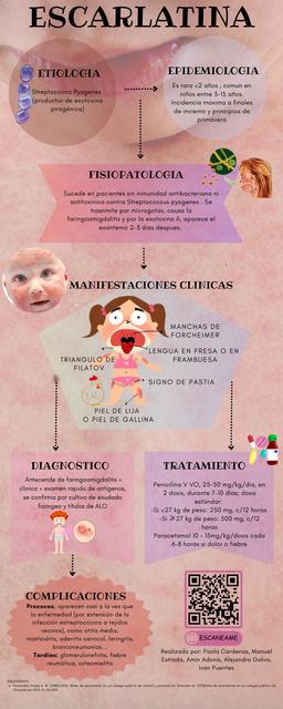Escarlatina | Paola Cardenas | uDocz