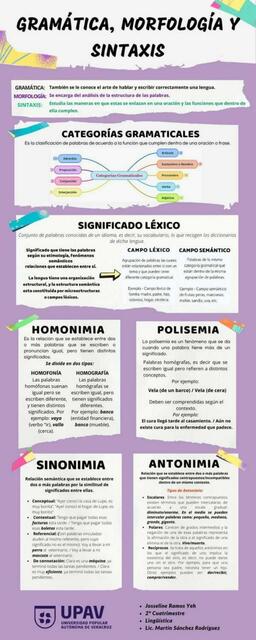 Gramática, Morfología y Sintaxis | anonimo24 | uDocz