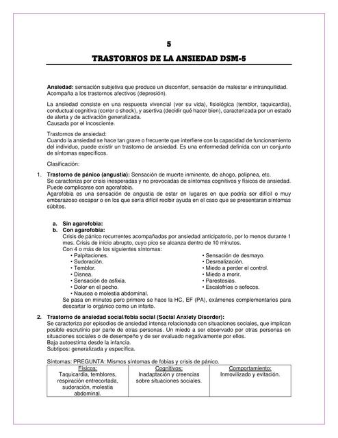 Trastornos de la Ansiedad DSM-5 | Hellen Martínez | uDocz