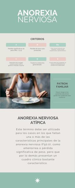 Anorexia Nerviosa | Claudia Quispe | uDocz