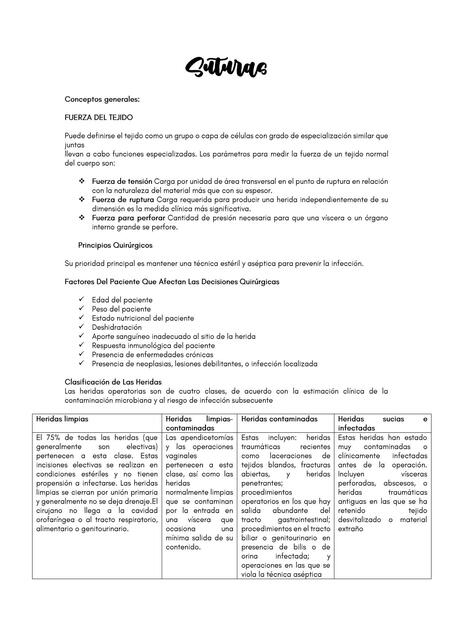 Resumen de suturas | Jeuthner Qx | uDocz