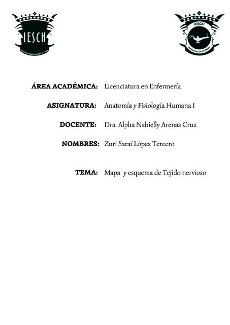 Nervioso | Zuri López Tercero | uDocz