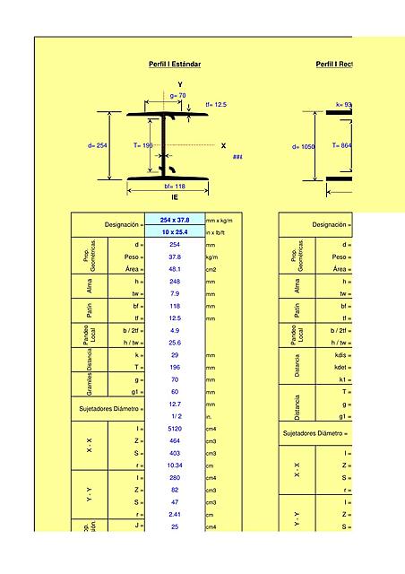 Perfiles IMCA 5a Edicción | Carlos Cruz | uDocz