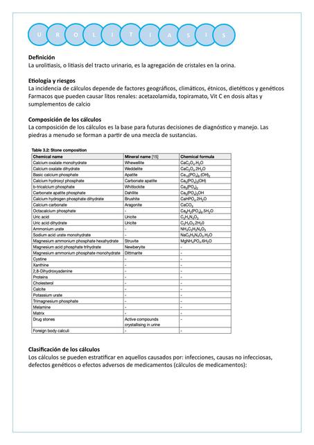 Urolitiasis | Sofia | uDocz