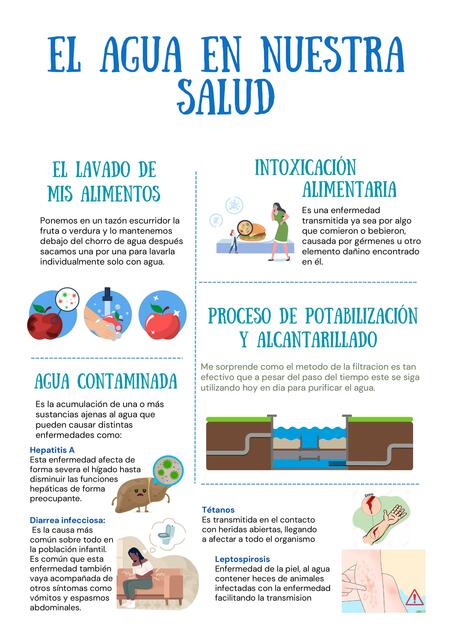 El Agua en Nuestra Salud | uDocz