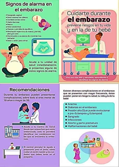 Signos de alarma en el embarazo | Carmen Ry | uDocz