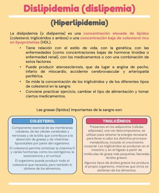 Dislipidemia | Javier Rios | uDocz