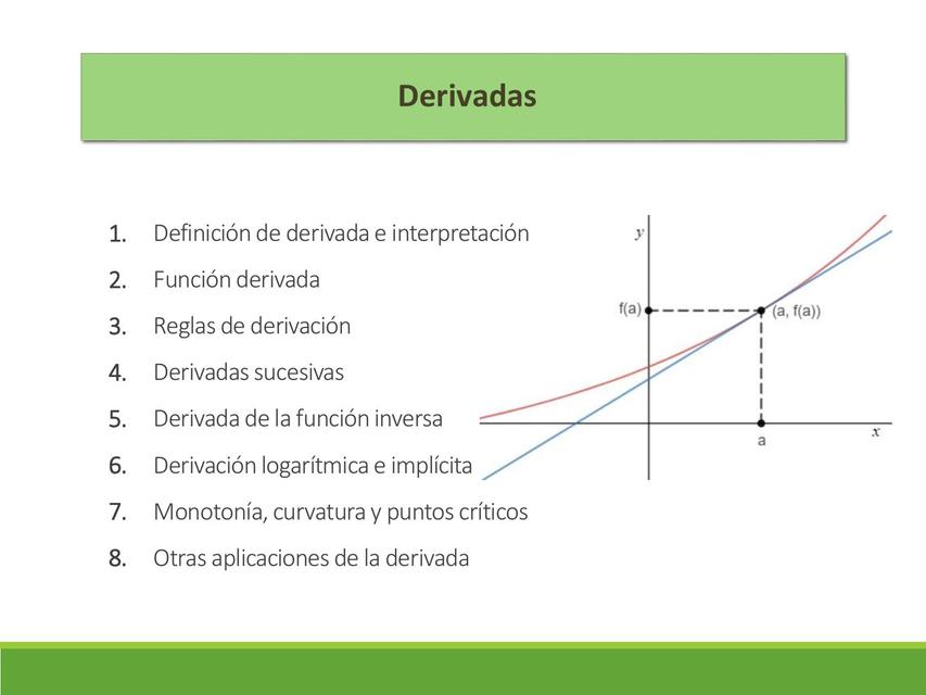 Derivadas | Andrea Videla | uDocz
