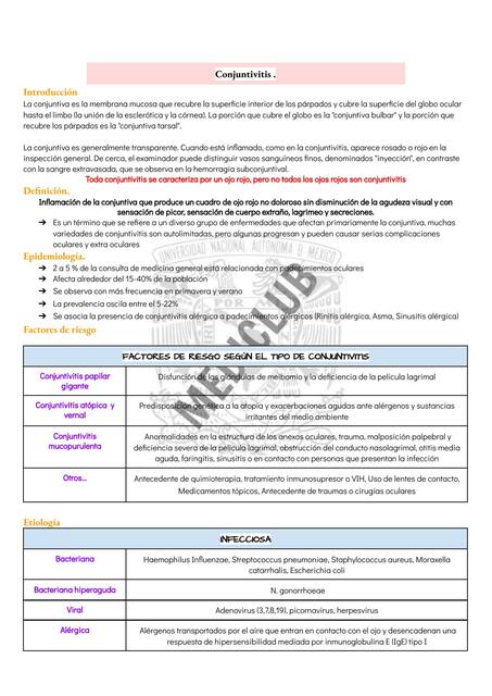 Conjuntivitis | Nadia Millan | uDocz
