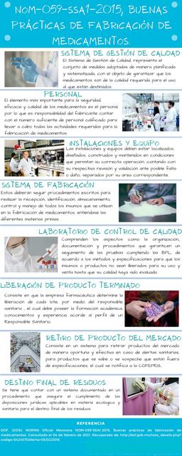 Infografía NOM 059 | Chemnotes by DM. | uDocz Infografía NOM 059 | Chemnotes by DM. | uDocz
