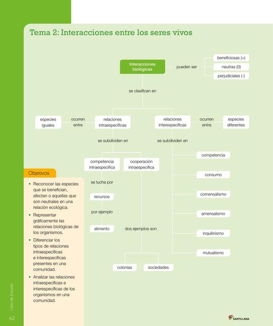 Interacciones seres vivos | Trinidad Tamargo Lecourant | uDocz