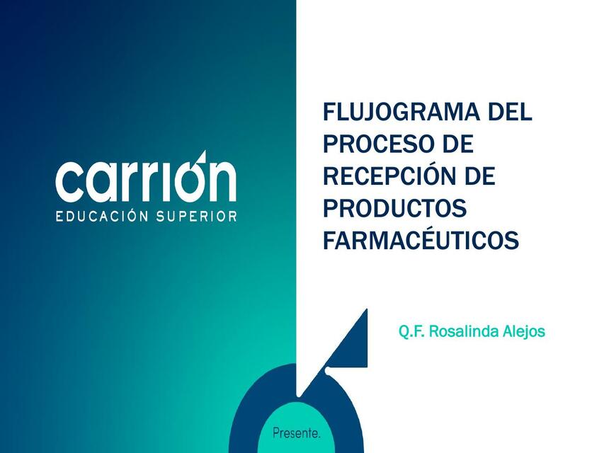 Flujograma del proceso de recepción de productos farmacéuticos | marycielo felipe luyo | uDocz