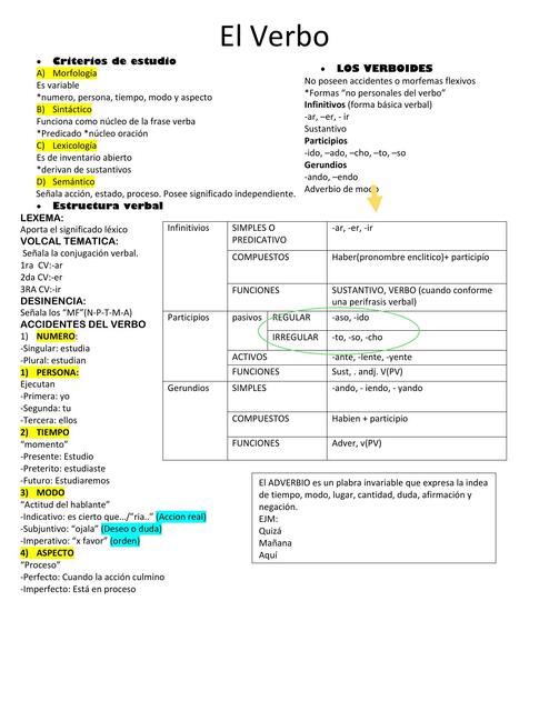 El Verbo | vanny 27 | uDocz
