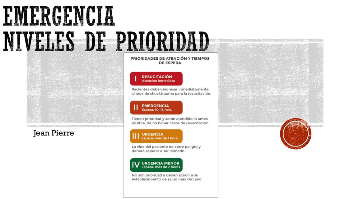 Emergencia niveles de prioridad | Stephany Lozada | uDocz