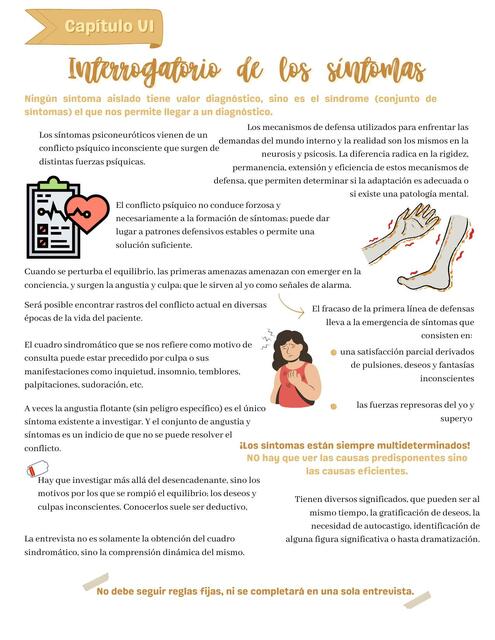 Interrogatorio de los Síntomas | Fer Cruz | uDocz