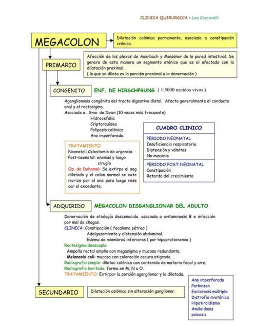 Material de Coscarelli | uDocz