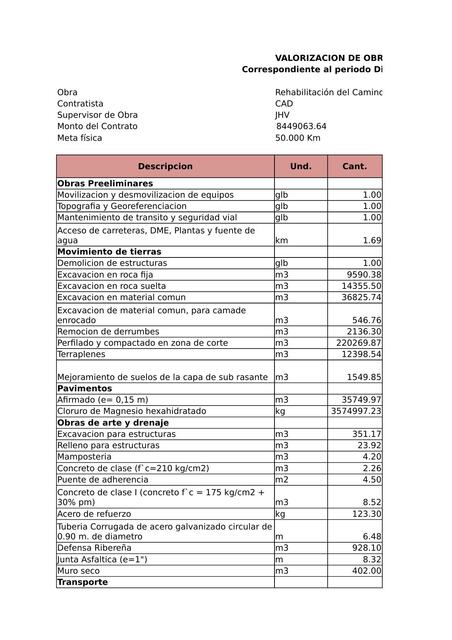 Ejemplo De Valorizacion De Obra Por Contrata | Gerardo Lira Vargas | uDocz