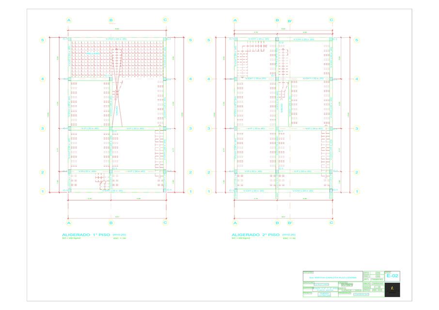 Plano | luis jara ascanoa | uDocz