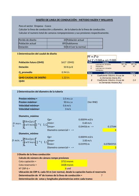 Diseño de Línea de Conducción- Método Hazen y Williams | Raul | uDocz
