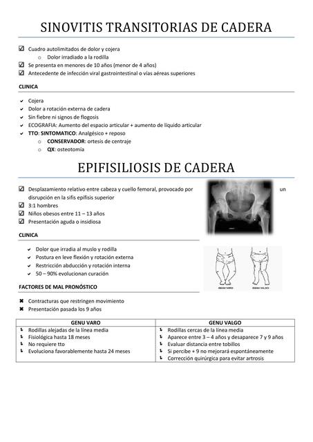 Sinovitis Transitorias de Cadera | Medicina en la UNER | uDocz