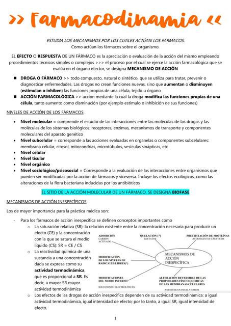 Farmacodinamia | Ariana | uDocz