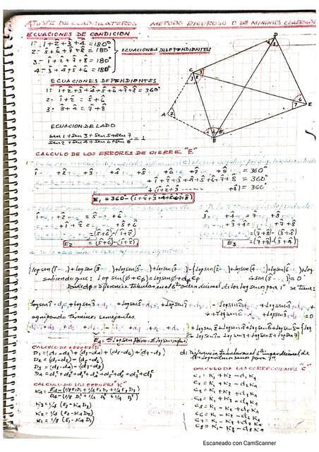 Método riguroso o de mínimos cuadrados | Willy Wilfer Pari Calancho | uDocz