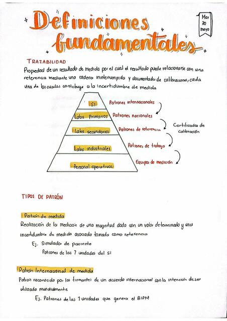 Tipos de Patrones | Ferstudiess | uDocz