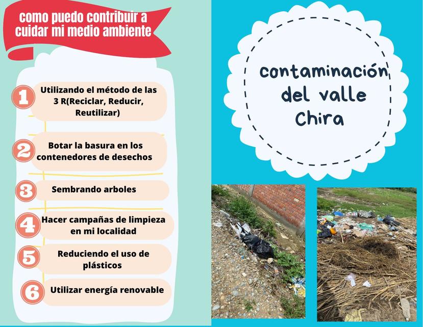 Contaminacion Del Valle Chira Williams Robert Zurita Chinguel Udocz