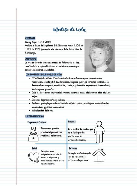 Resúmenes de Modelo de vida | Descarga apuntes de Modelo de vida