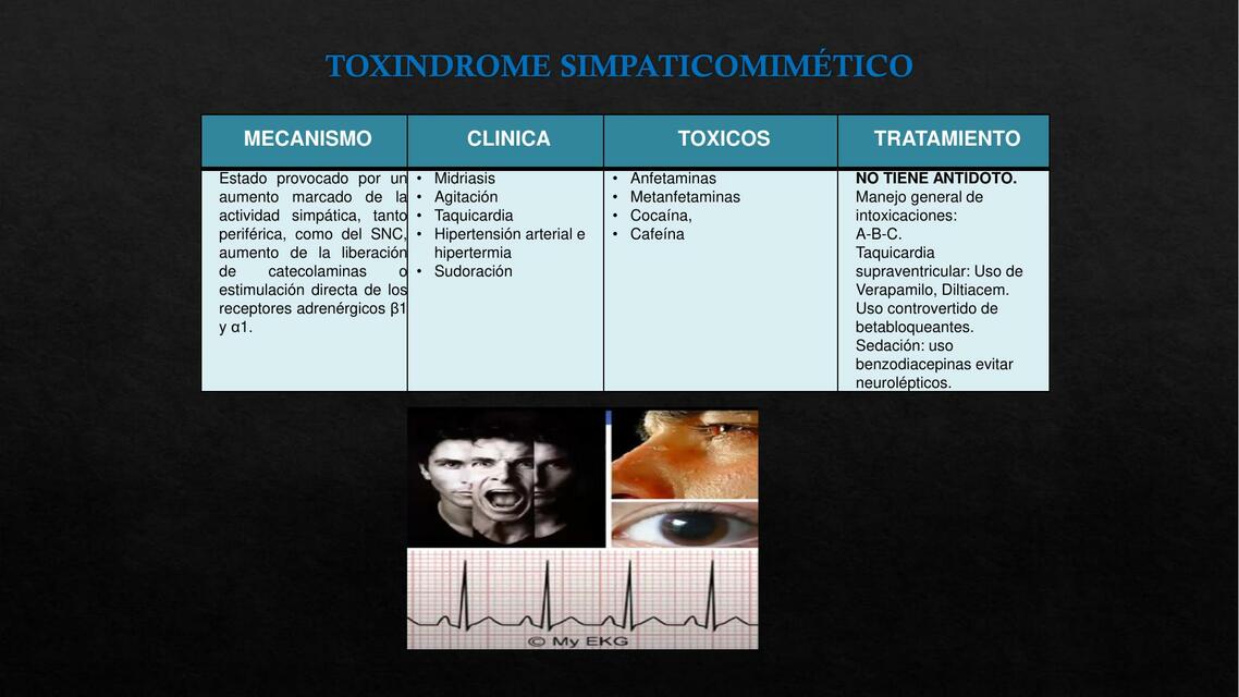 Toxindrome Simpaticomimético | nursing apuntes | uDocz