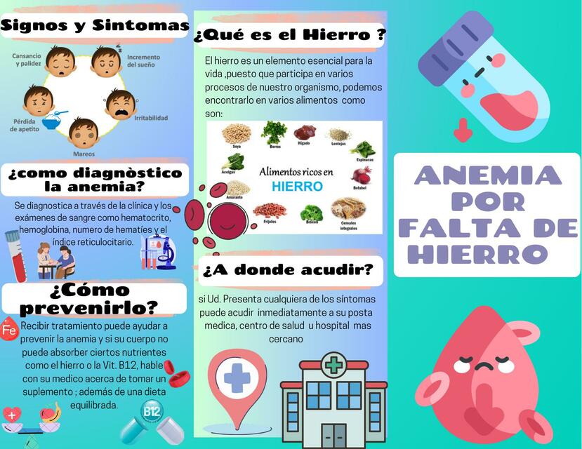 Anemia por Falta de Hierro | Jessie GomezT | uDocz