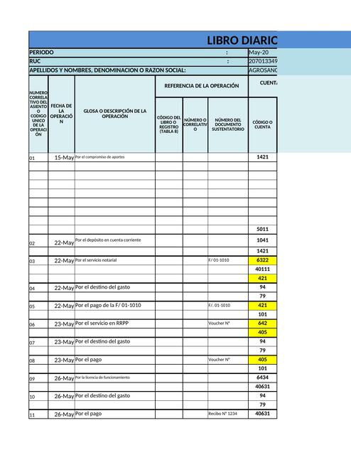 Libro Diario | Manuel | uDocz