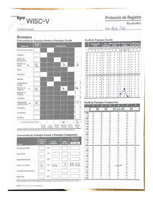 WISC V Indice de memoria de trabajo - Resuelto | LEIA STEFANIA FABRE ARAYA | uDocz