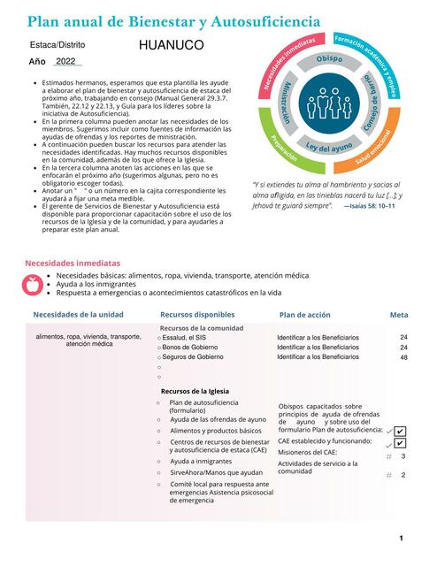 Plan anual de Bienestar y Autosuficiencia | Mauro Villar Eduardo | uDocz