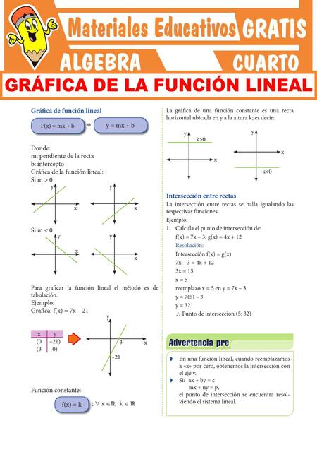 Gráfica de la Función Lineal Para Cuarto Grado de | JOSE MONROY | uDocz