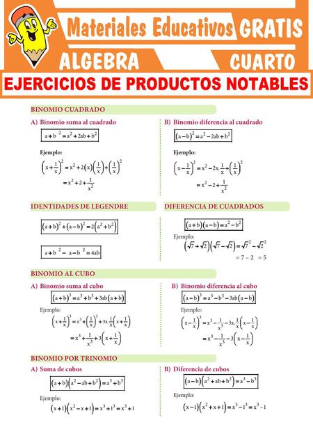 Ejercicios de Productos Notables Para Cuarto Grado | JOSE MONROY | uDocz