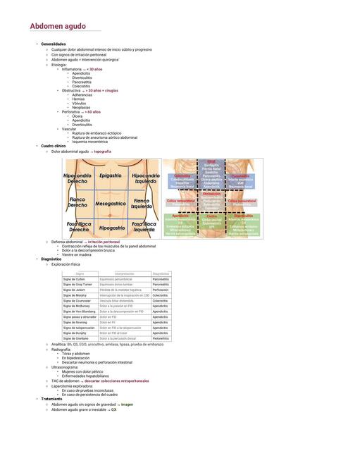 Abdomen Agudo | uDocz