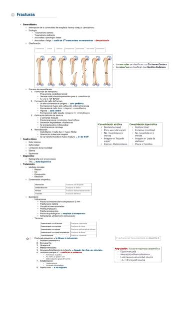 Fracturas | uDocz