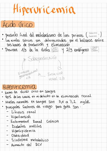 Hiperuricemia | Nicole | uDocz