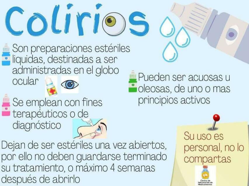 Colirios | YUDOC.ORG | uDocz