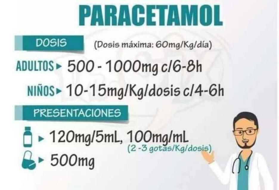 Paracetamol 2 | YUDOC.ORG | uDocz