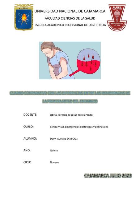 Cuadro comparativo hemorragias de la mitad del embarazo | Deyvi Diaz ... Cuadro comparativo hemorragias de la mitad del embarazo | Deyvi Diaz ...