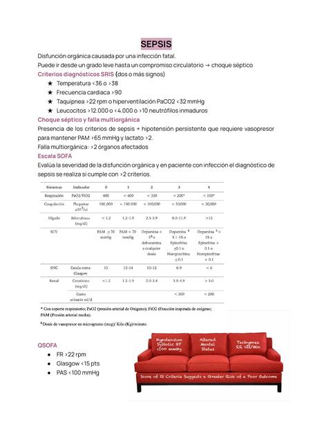 Sepsis | Candy Aguilar | uDocz