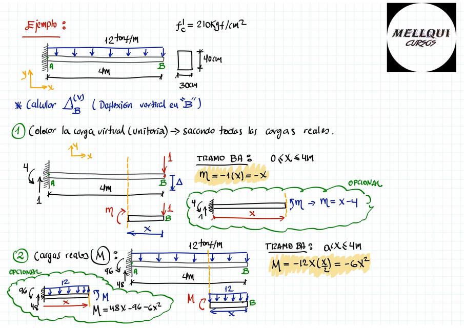 EXAMEN DE ANÁLISIS ESTRUCTURAL II DE VIGAS Y ARMADURAS | ASESORÍA AGUIRRE | uDocz