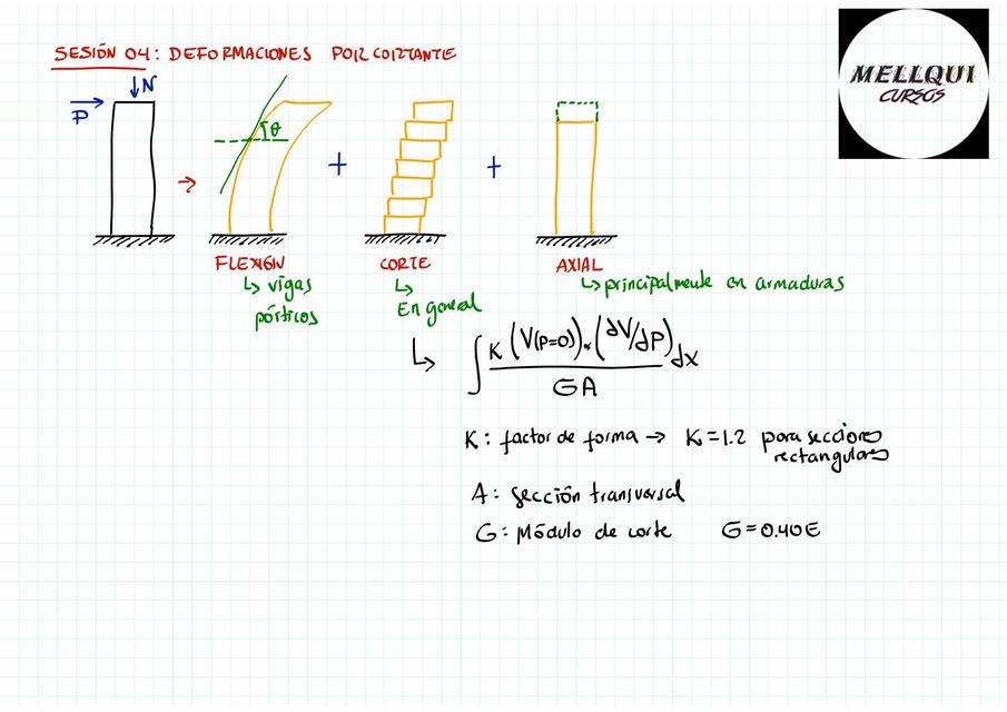 ANALISIS ESTRUCTURAL I | uDocz