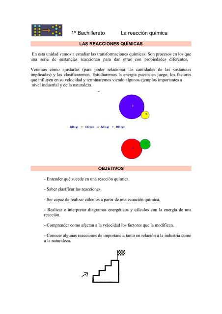 Reacción química. | uDocz