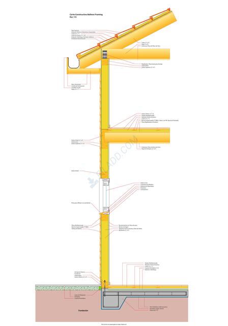 Corte Constructivo Balloon Framing | Lorena | uDocz