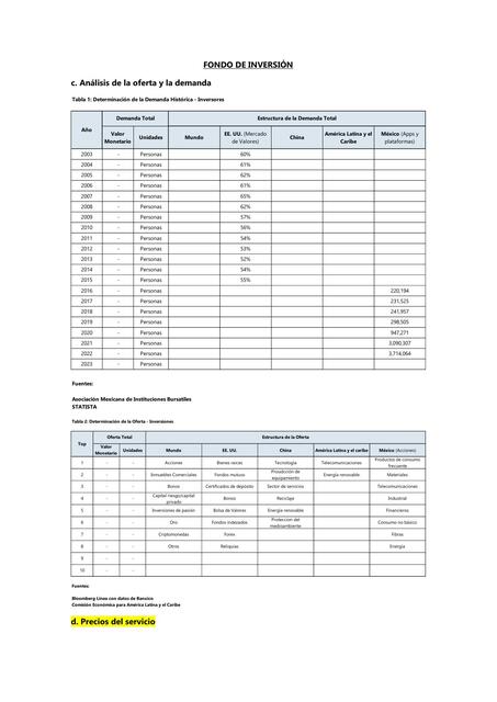 Fondo De Inversión Jeancarlo M Udocz