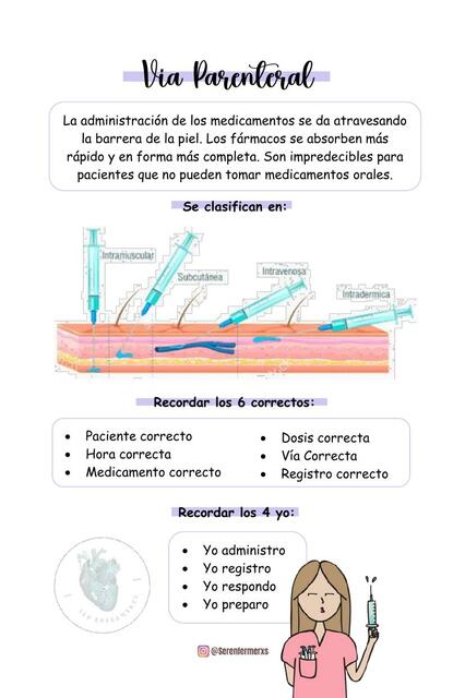 Vías de Administración | eribeth | uDocz