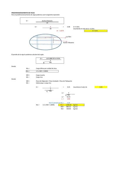 Predimensionamiento de Vigas | Wilder Eduardo Cabos Capuñay | uDocz